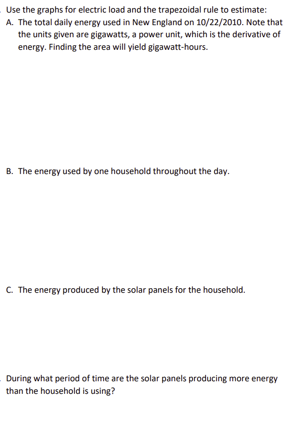 Solved Use the graphs for electric load and the trapezoidal | Chegg.com