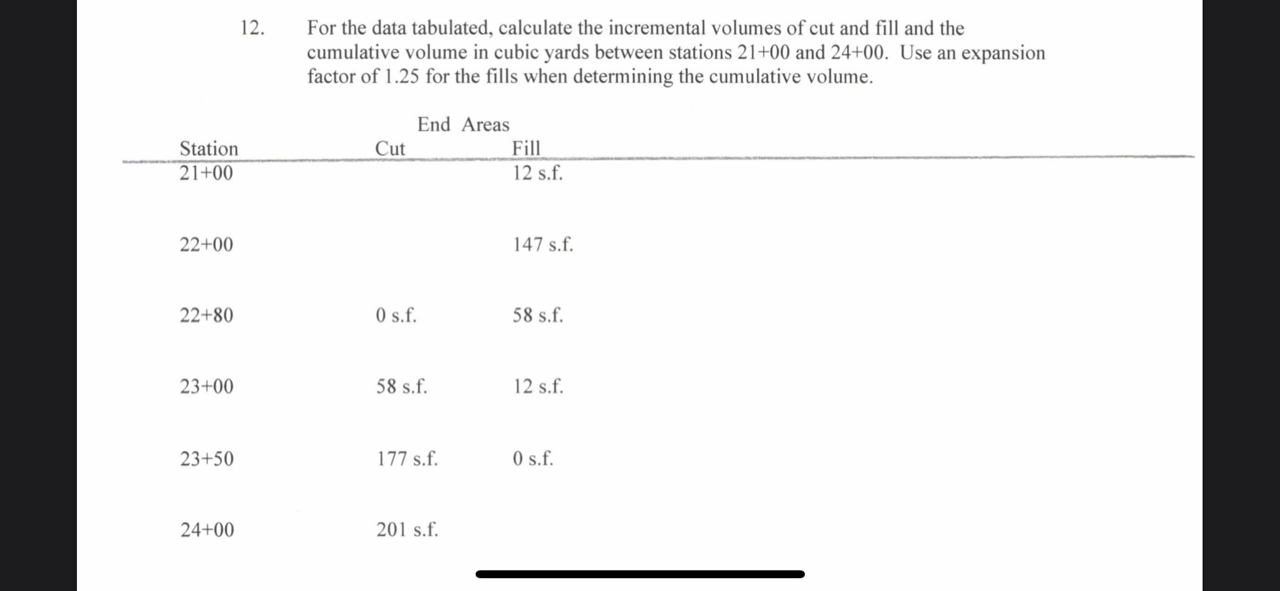 Solved 12. For the data tabulated, calculate the incremental | Chegg.com