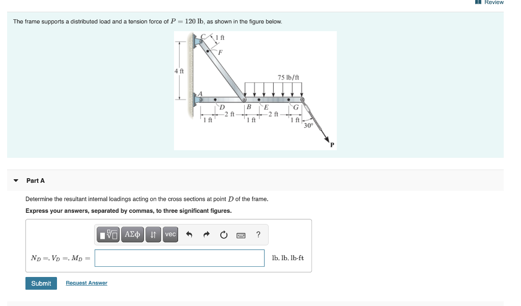 Solved Review The frame supports a distributed load and a | Chegg.com