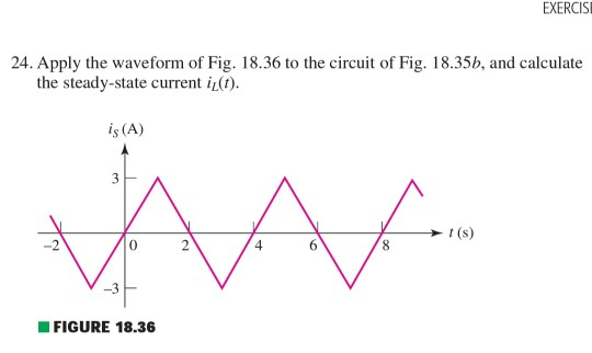 Solved EXERCISE 24. Apply the waveform of Fig. 18.36 to the | Chegg.com