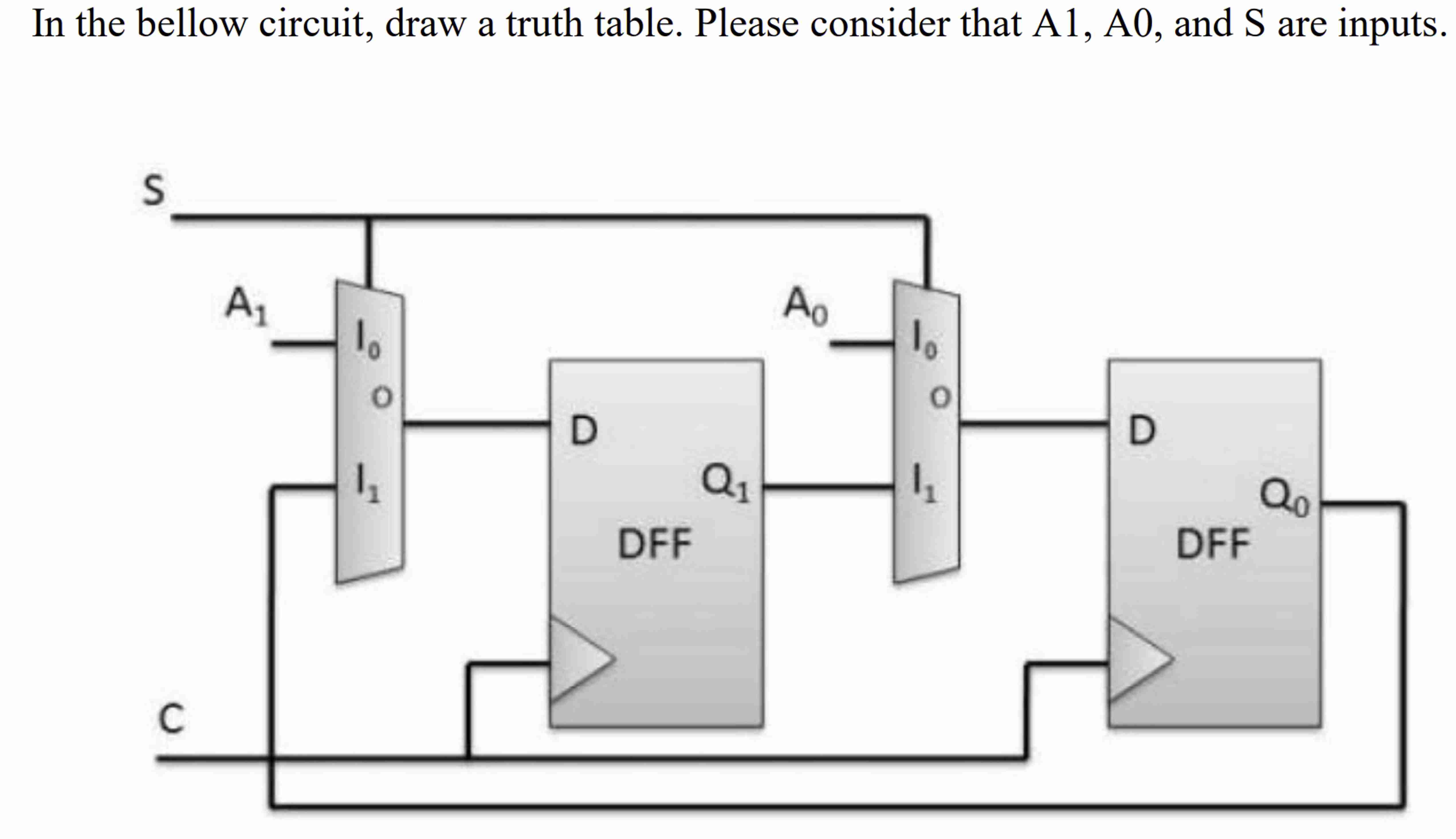 Solved In the bellow circuit, draw a truth table. Please | Chegg.com