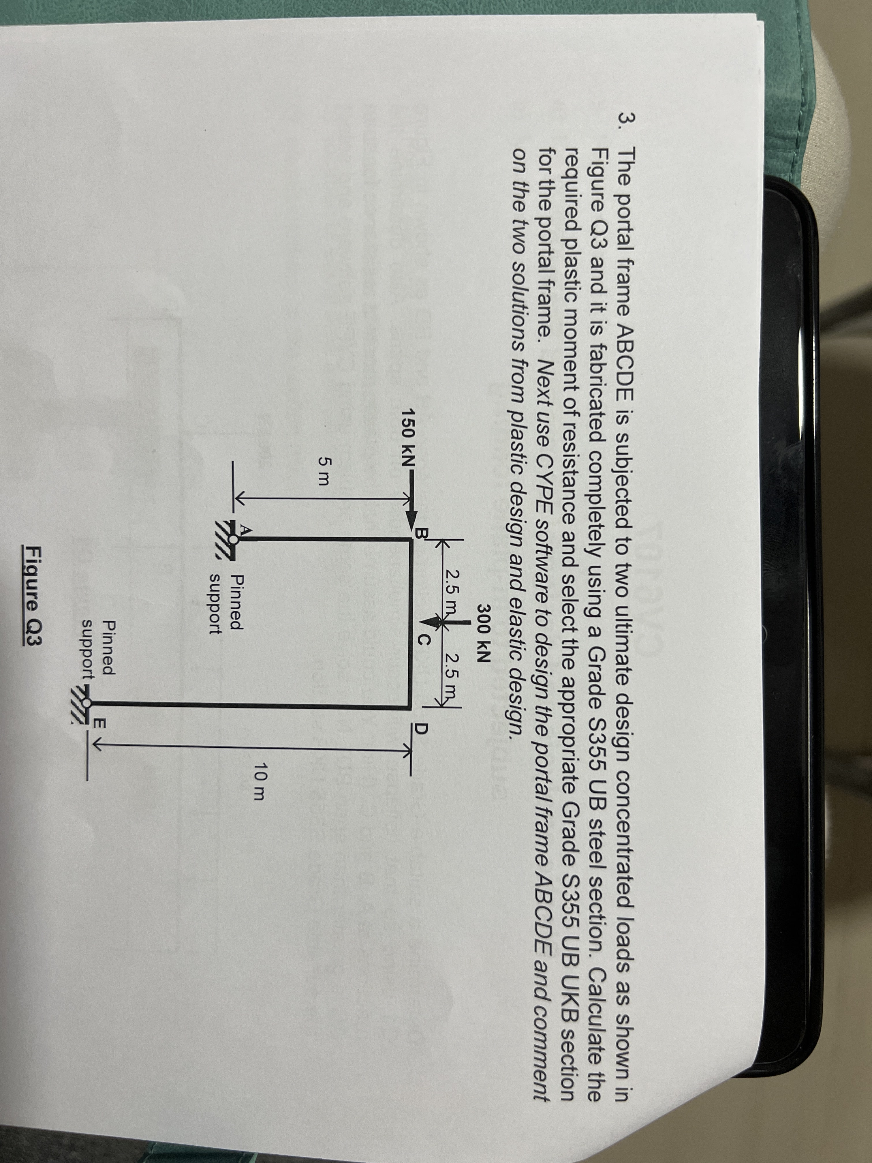 Solved 3. The portal frame ABCDE is subjected to two | Chegg.com