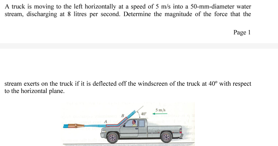 Solved A truck is moving to the left horizontally at a speed | Chegg.com