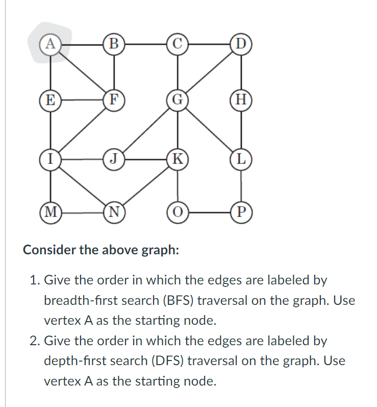 Solved 1. Give the order in which the edges are labeled by | Chegg.com