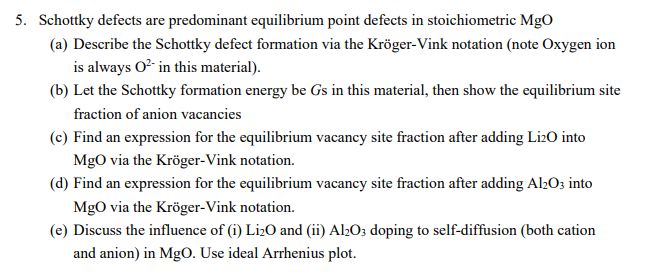 Solved 5. Schottky defects are predominant equilibrium point | Chegg.com