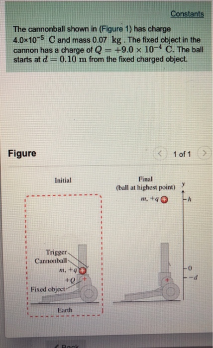Solved Constants The cannonball shown in (Figure 1) has | Chegg.com