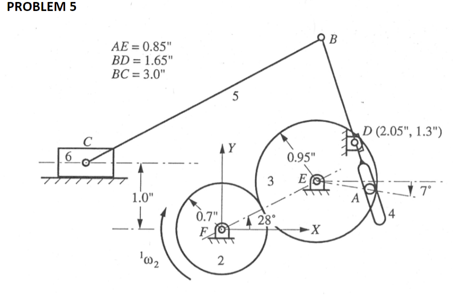 Solved For the mechanisms shown in the next slides: - Assume | Chegg.com
