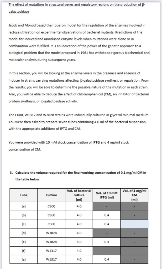 Solved galactosidase Jacob and Monod based their operon | Chegg.com