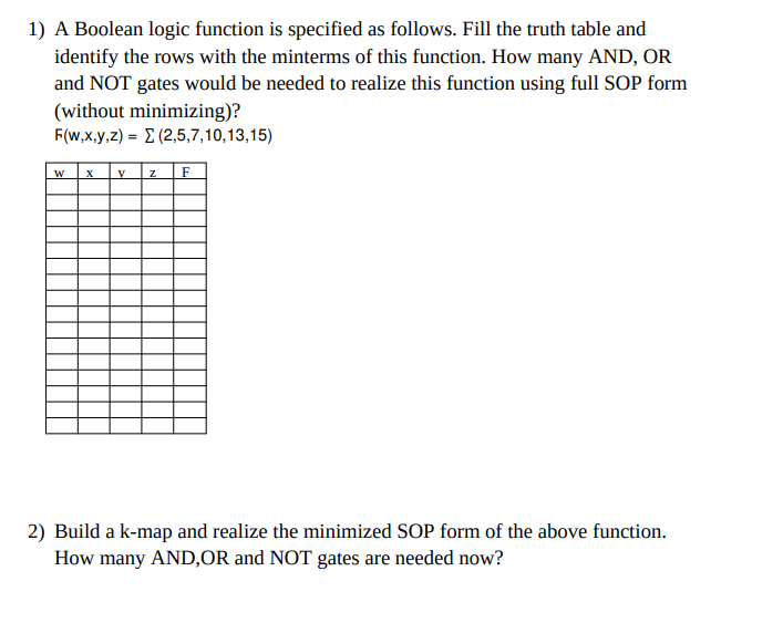 Solved 1) A Boolean logic function is specified as follows. | Chegg.com
