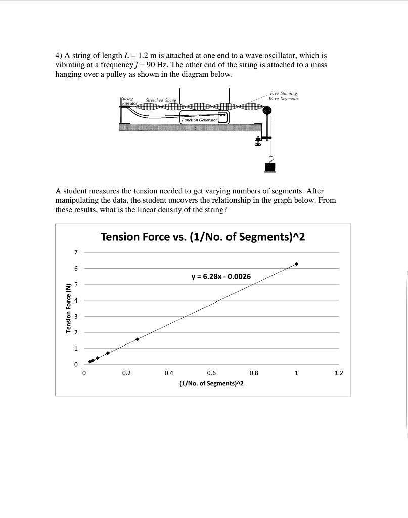 Solved 4) A string of length L = 1.2 m is attached at one | Chegg.com
