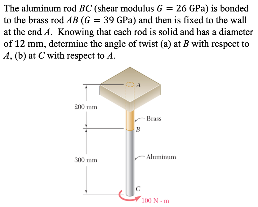 Solved The aluminum rod BC (shear modulus G = 26 GPa) is | Chegg.com
