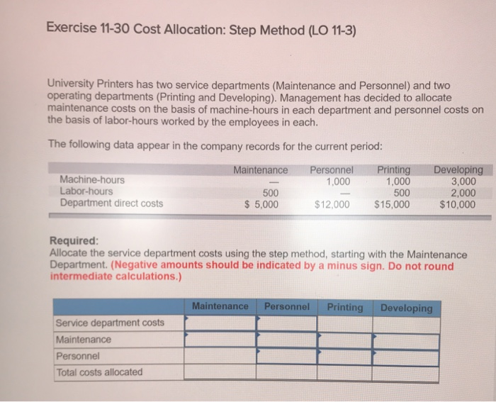 Solved Exercise 11-30 Cost Allocation: Step Method (LO 11-3) | Chegg.com
