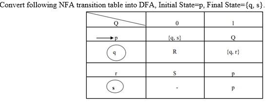 Solved Convert following NFA transition table into DFA. | Chegg.com