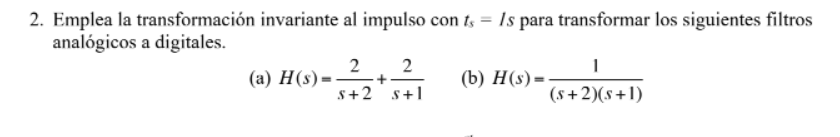 Solved Use the impulse-invariant transformation with ts = 1s | Chegg.com