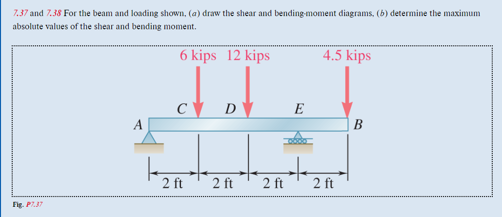 Solved modify the code to plot the graphs for the attached | Chegg.com