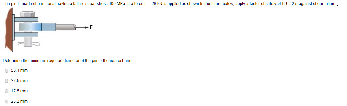 Solved The pin is made of a material having a failure shear | Chegg.com