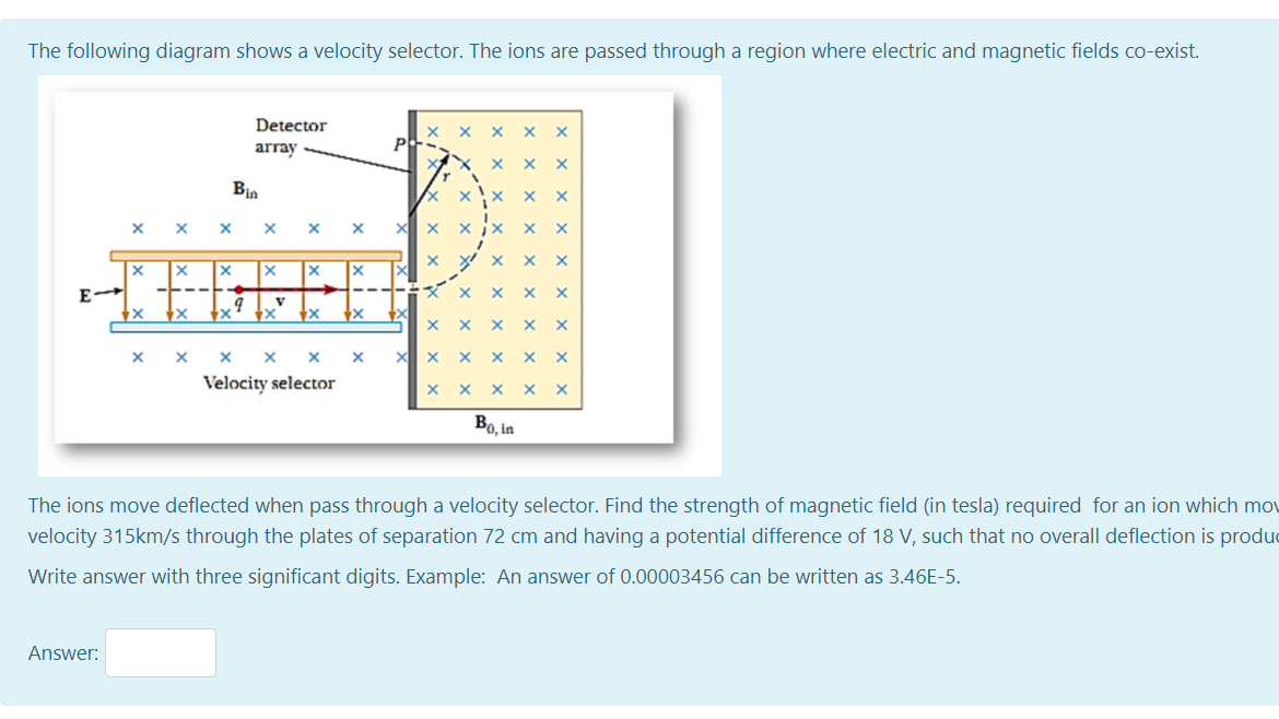 Solved The following diagram shows a velocity selector. The | Chegg.com
