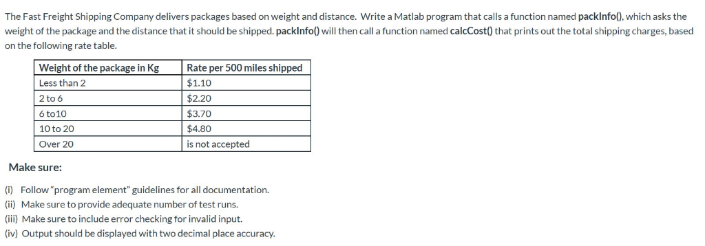 Solved The Fast Freight Shipping Company delivers packages | Chegg.com
