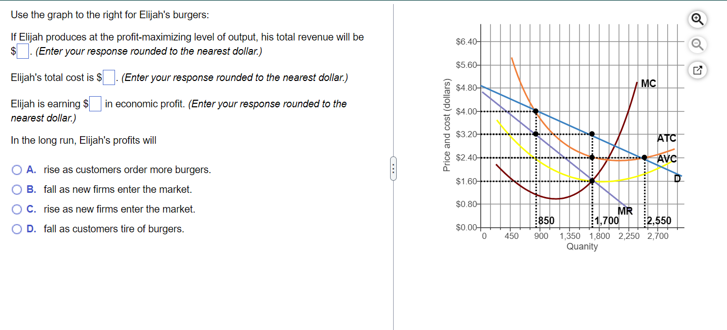 Solved Suppose Farmer Smith grows apples. The enitre market | Chegg.com