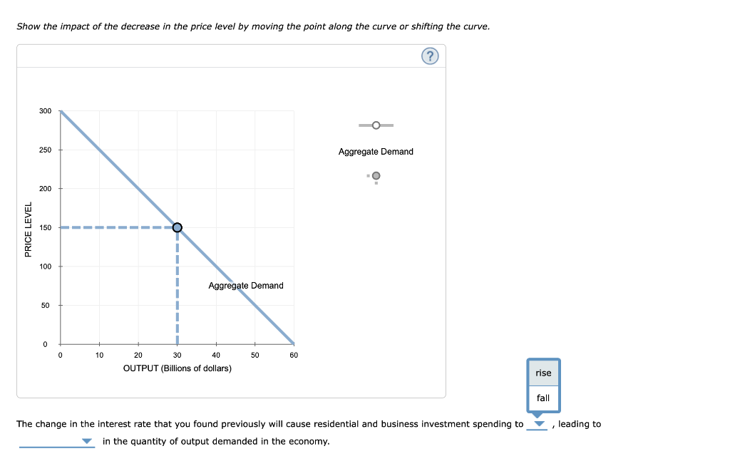 Solved Show the impact of the decrease in the price level by | Chegg.com
