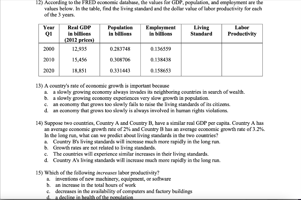 Solved 12) According to the FRED economic database, the | Chegg.com