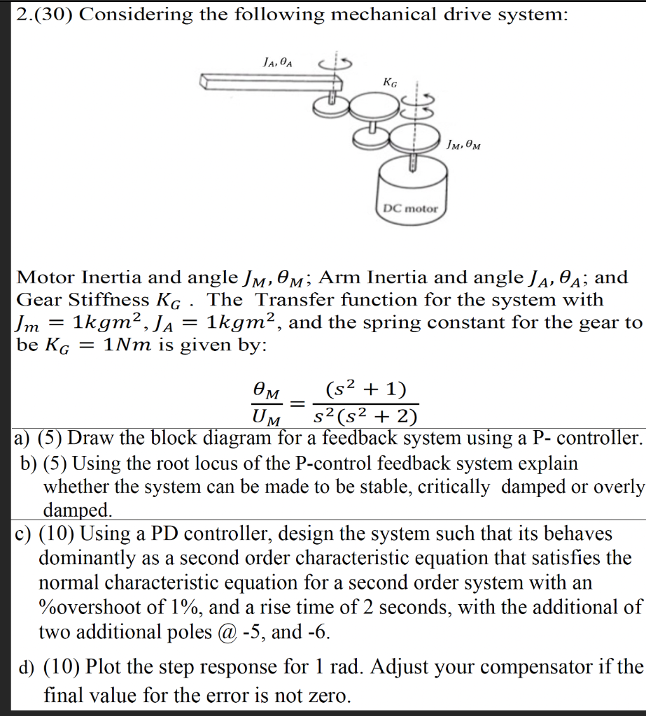 Solved For Problem 2c, it should be a settling time of | Chegg.com