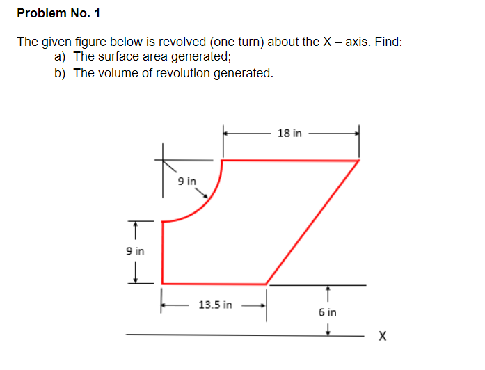 Solved Problem No. 1 The given figure below is revolved (one | Chegg.com