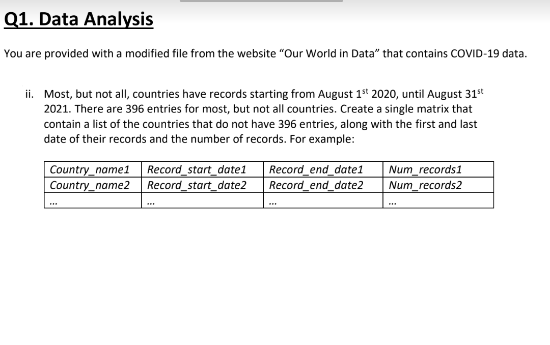 Solved Q1. Data Analysis You are provided with a modified | Chegg.com
