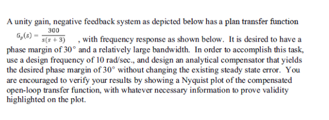 Solved Gy(s) - A unity gain, negative feedback system as | Chegg.com