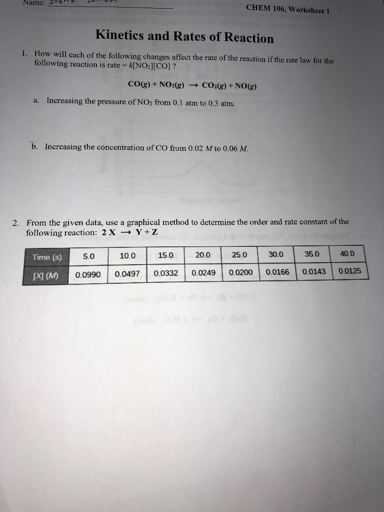 Solved Name:SHF CHEM 106, Worksheet 1 Kinetics and Rates of | Chegg.com