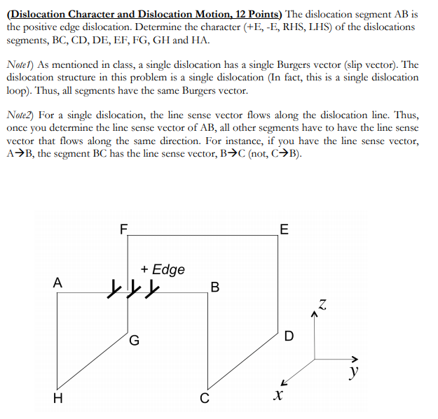 Dislocation Character and Dislocation Motion, 12 | Chegg.com