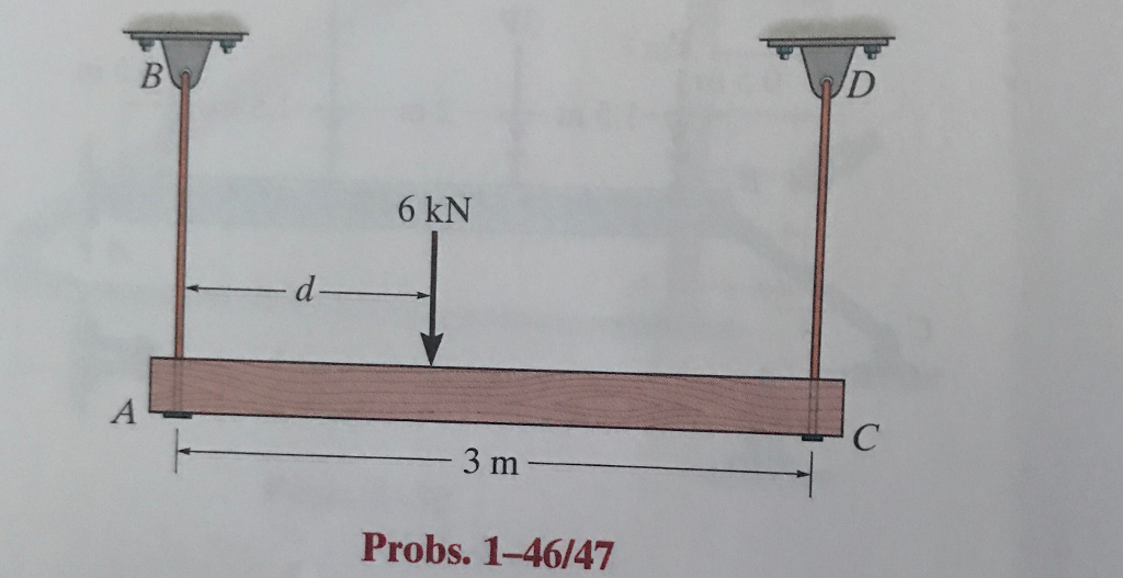 Solved 1-46. The beam is supported by two rods AB and CD | Chegg.com