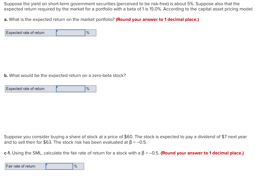 Solved Suppose the yield on short-term government securities | Chegg.com