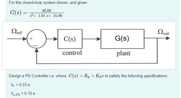 Solved Find the P gain (i.e. Kp ) Find the D gain (i.e. Kd | Chegg.com