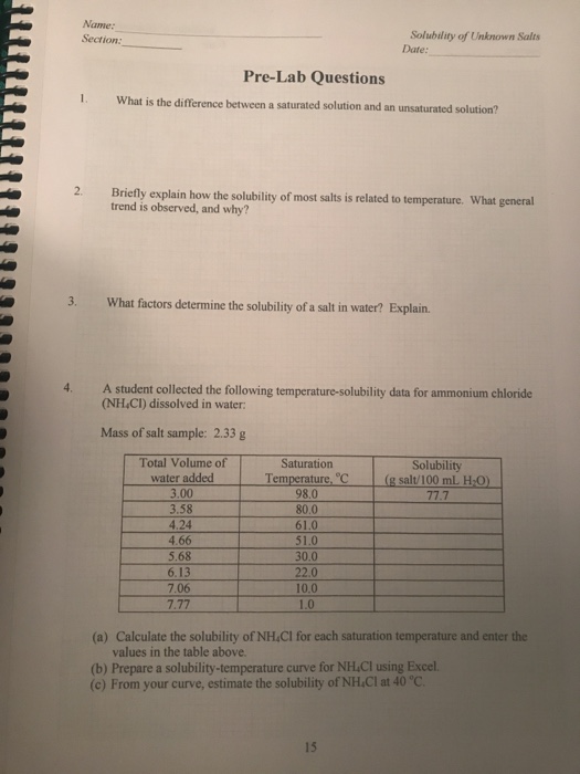 Solved Name: Section: Solubility of Unknown Salts Date: | Chegg.com