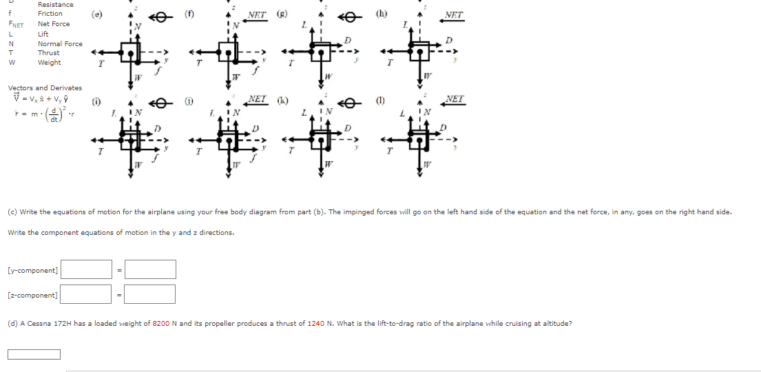 Solved An airplane flies in a straight line path to its | Chegg.com