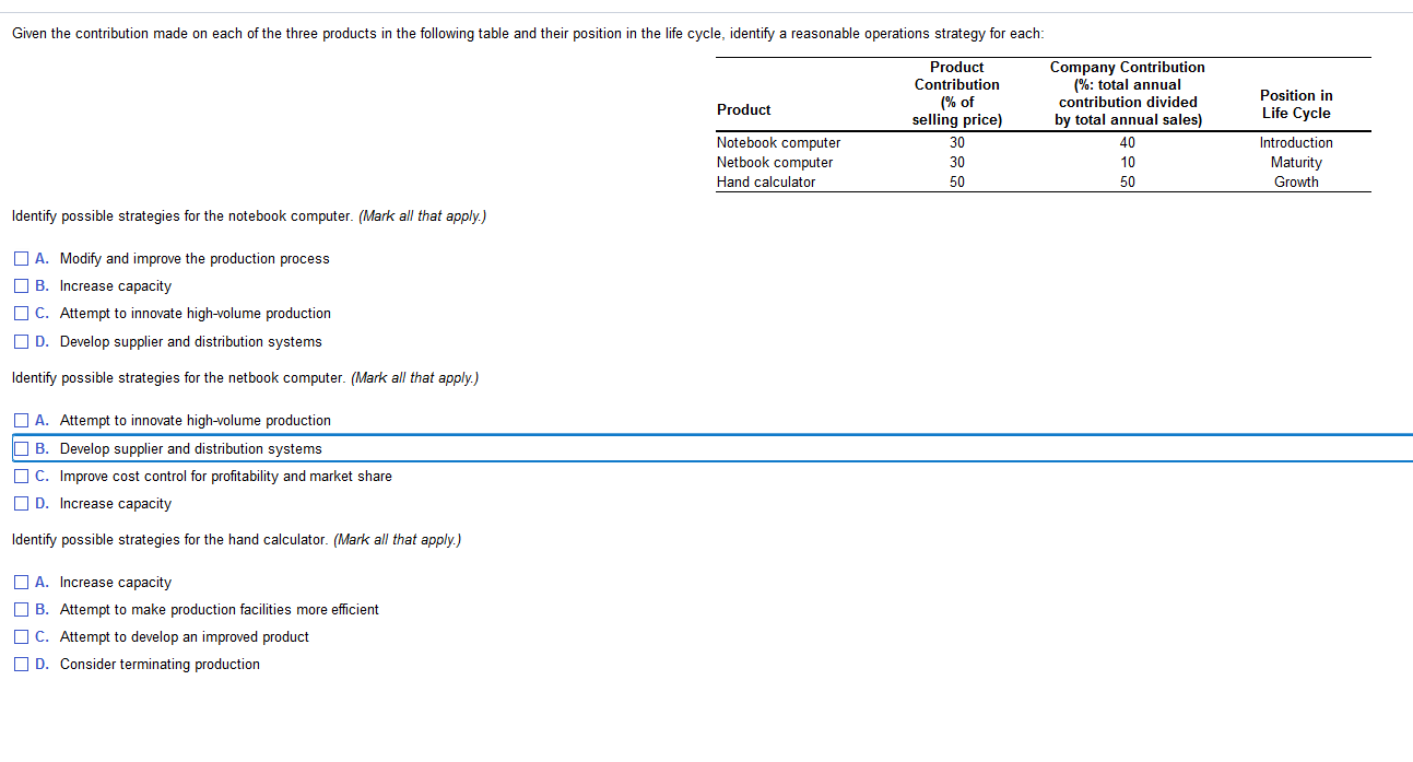 Solved Given the contribution made on each of the three | Chegg.com