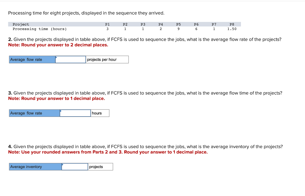 Solved Processing time for eight projects, displayed in the | Chegg.com