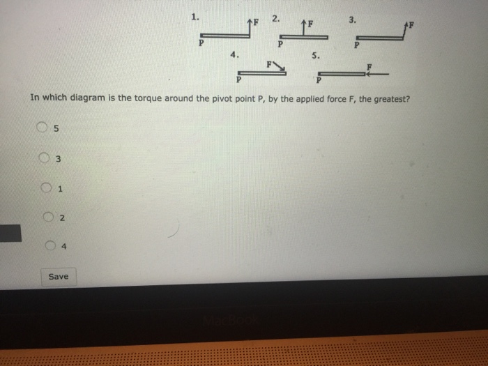 Solved In which diagram is the torque around the pivot | Chegg.com