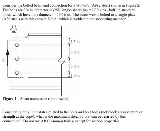 Solved Consider the bolted beam end connection for a W14x43 | Chegg.com