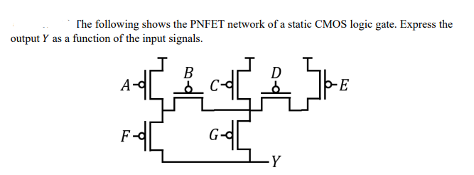 Solved The following shows the PNFET network of a static | Chegg.com