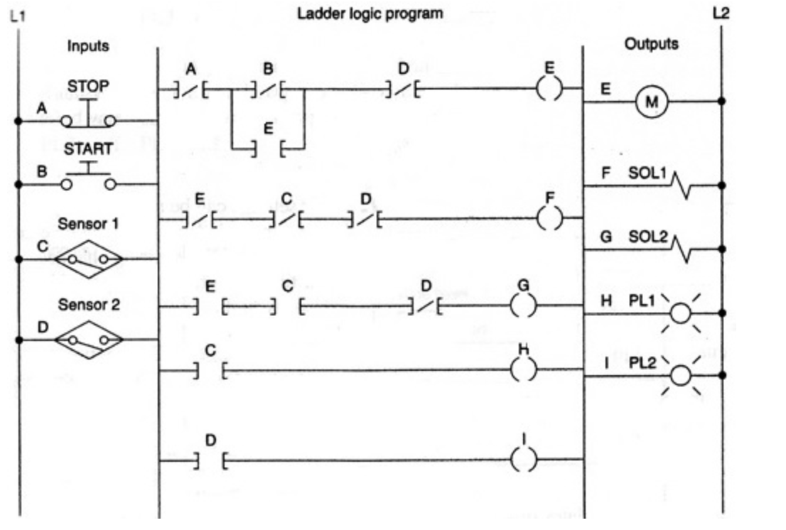 Solved A pump is to be used to fill two storage tanks. The | Chegg.com