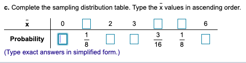 Solved c. Complete the sampling distribution table. Type the | Chegg.com