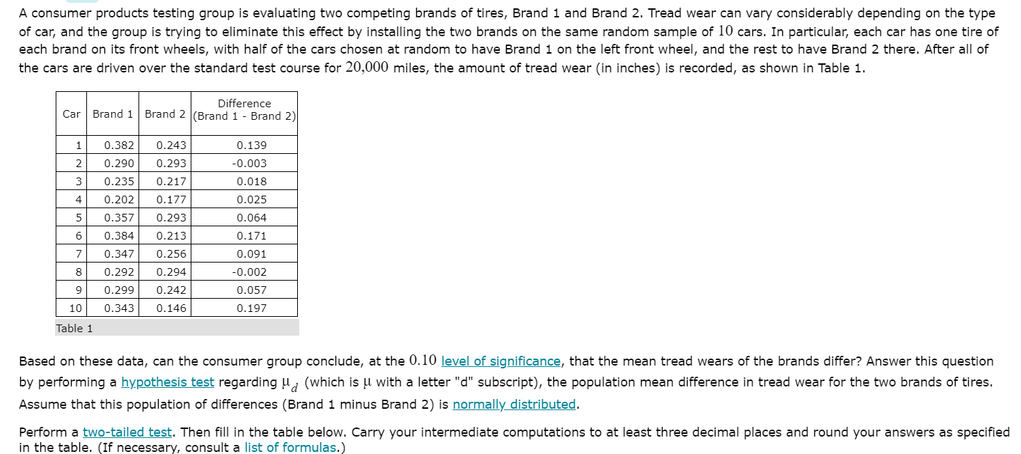 Solved A consumer products testing group is evaluating two | Chegg.com