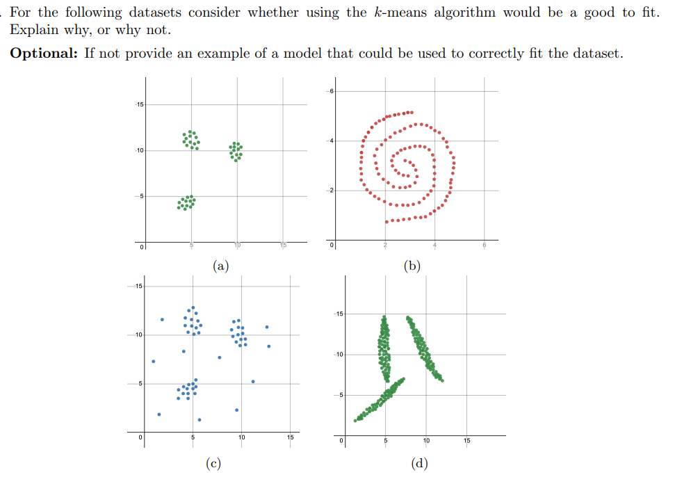 Solved For the following datasets consider whether using the | Chegg.com
