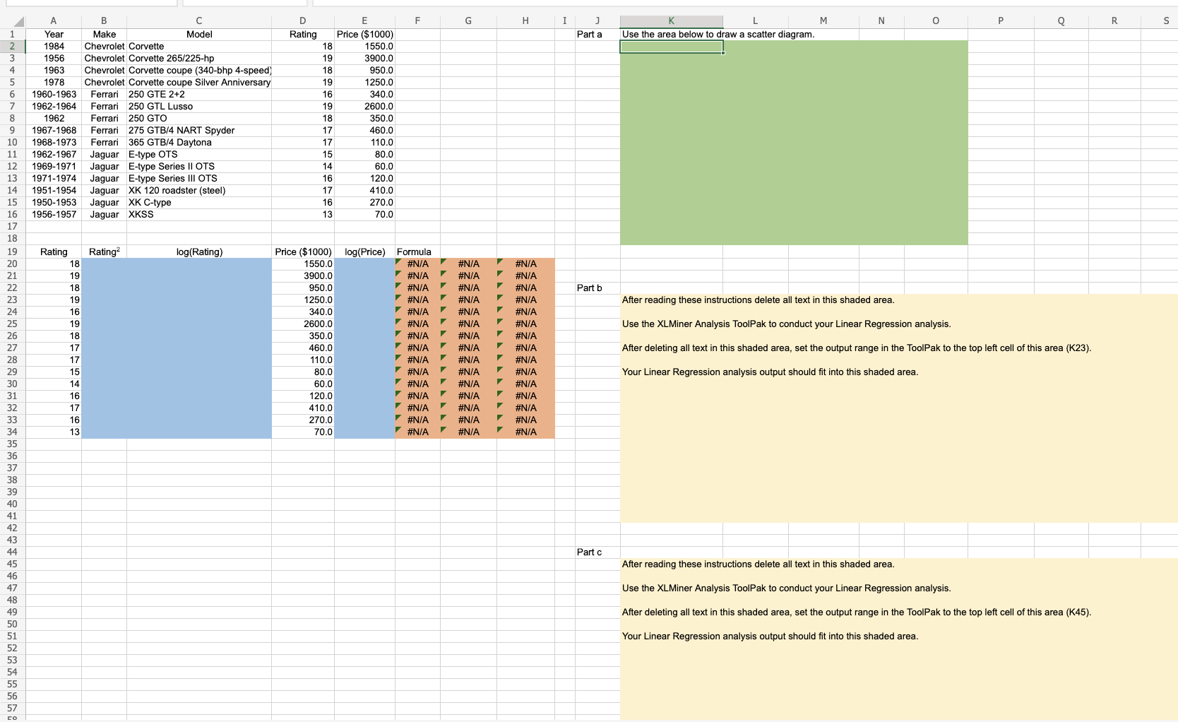 Solved b. Develop an estimated multiple regression equation | Chegg.com