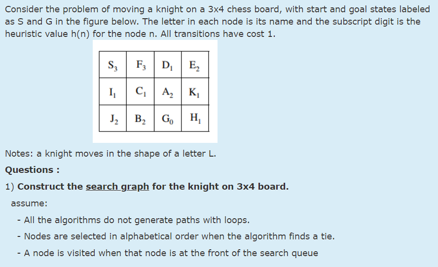 Solved Consider the problem of moving a knight on a 3x4 | Chegg.com
