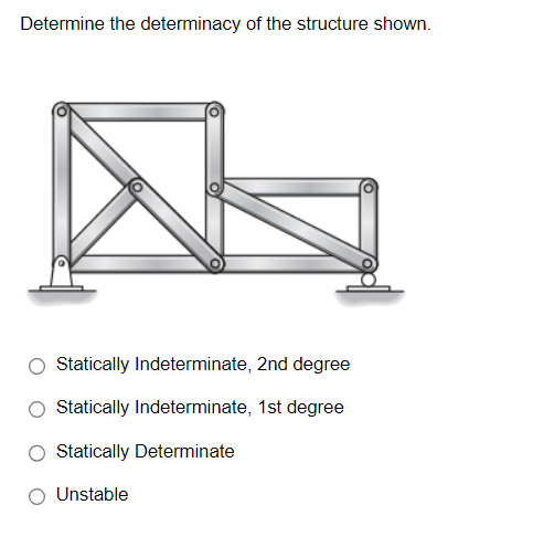 Solved Determine the determinacy of the structure shown. | Chegg.com