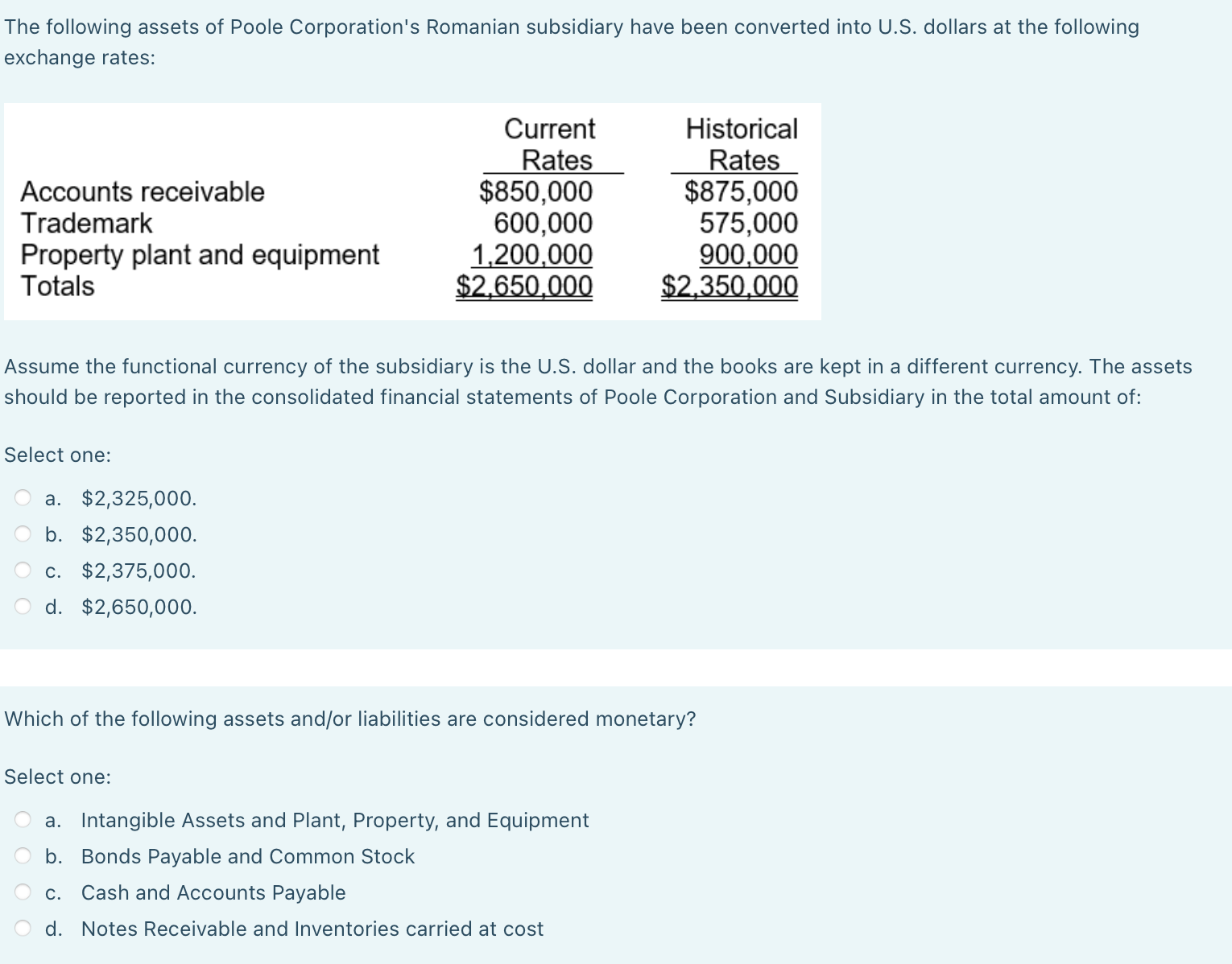 Solved The following assets of Poole Corporation's Romanian | Chegg.com