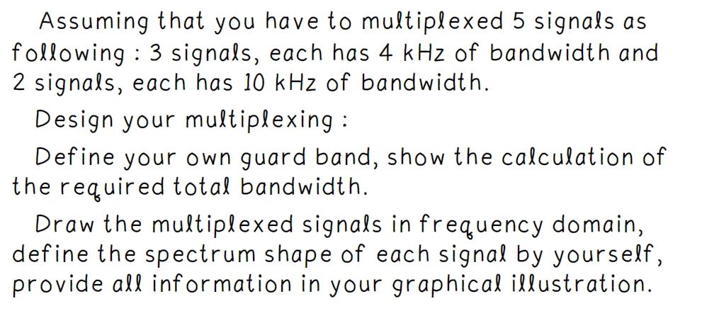 Solved Assuming that you have to multiplexed 5 signals as | Chegg.com